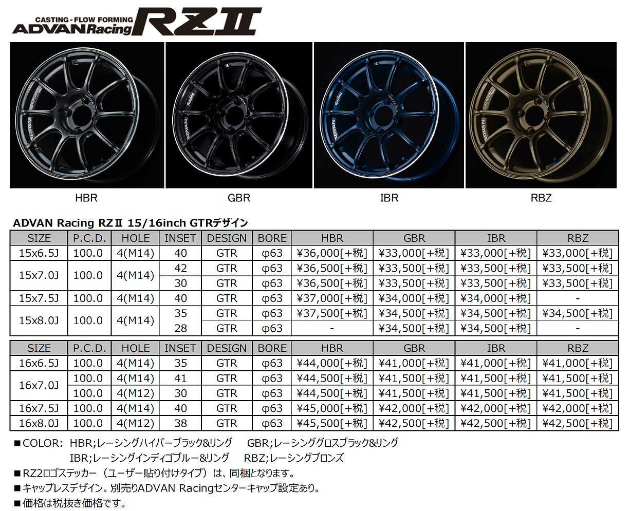 ★ADVAN Racing RZⅡ★ | 株式会社ヨコハマタイヤガーデン関東